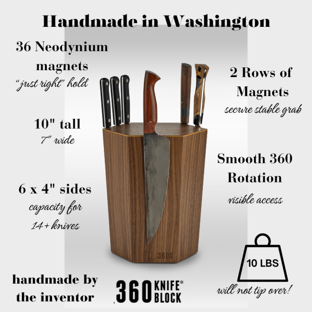 360 Knife Block – Design Trifecta – Henry Leggett M.A